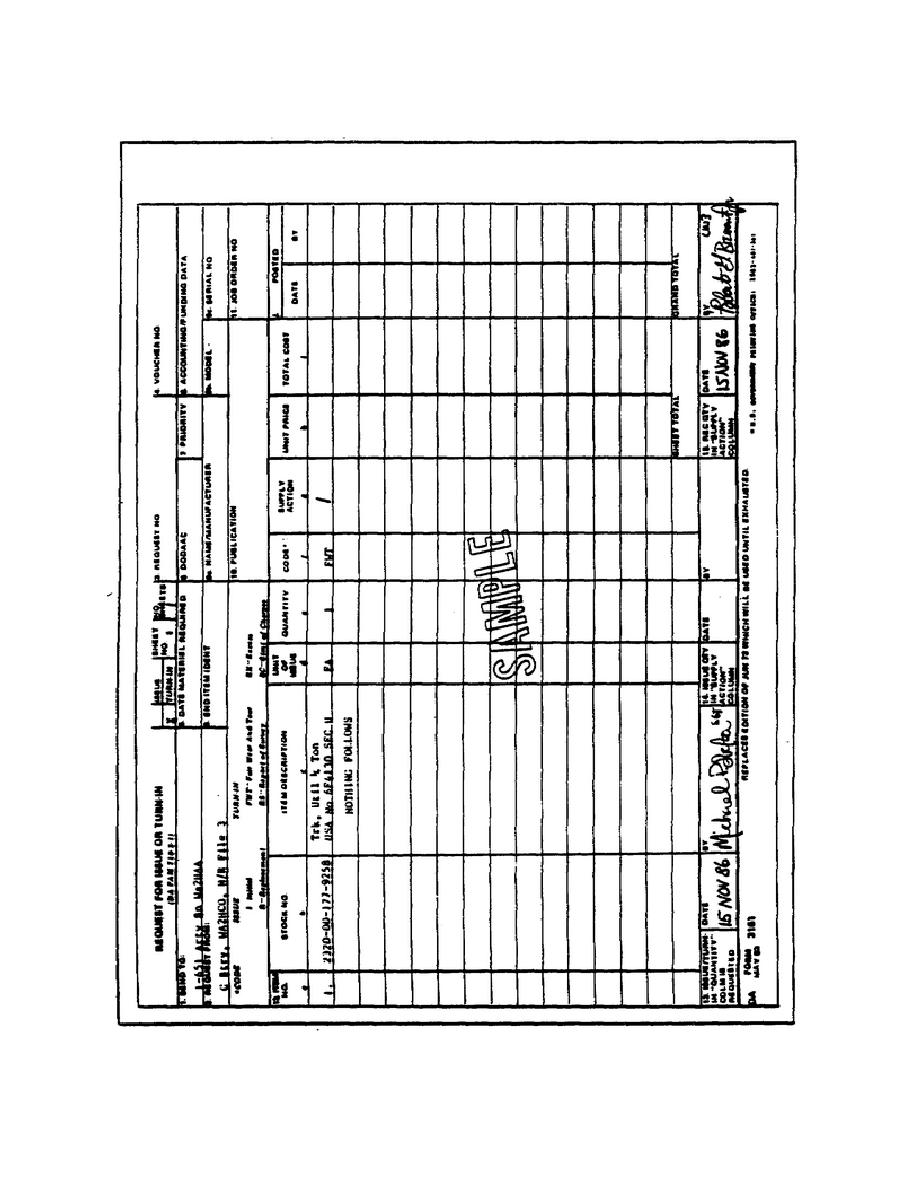 Figure 42 DA Form 3161 Request For Issue Or Turn in Figure 42 DA Form 3161 Request For Issue Or Turn in